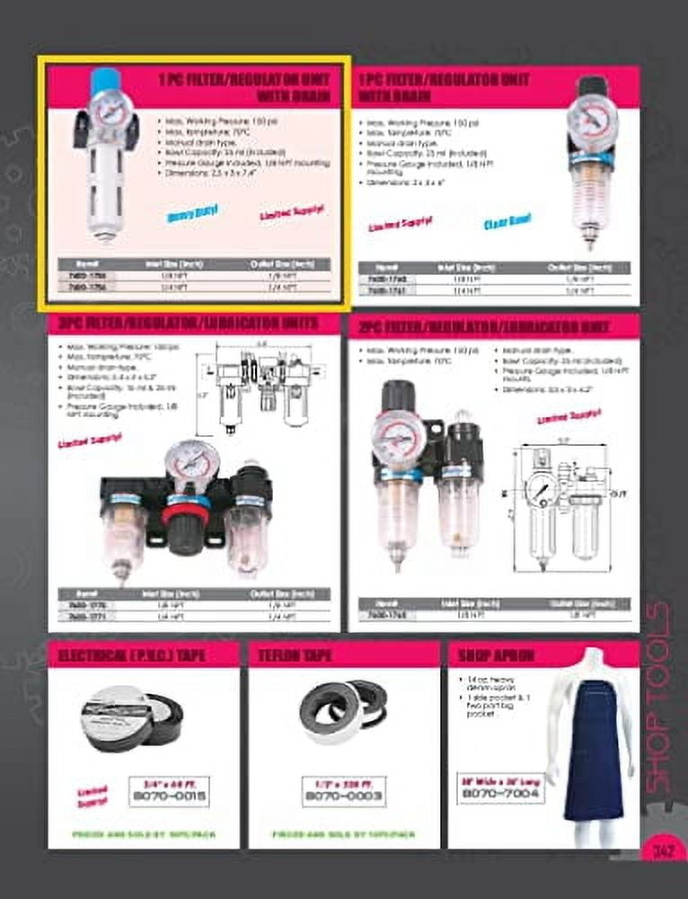 HHIP 7600-1756 1/4 NPT Integral Filter/Regulator Unit with Drain ...