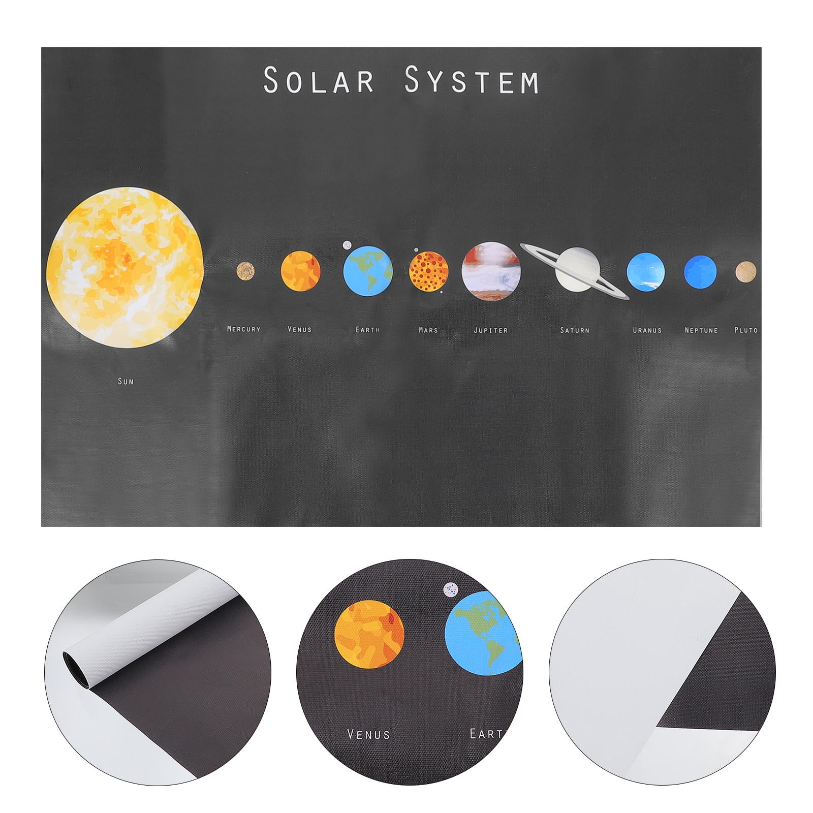 HIAKDOFT Tear Resistant Science Class Posters Rectangular Shape Early ...
