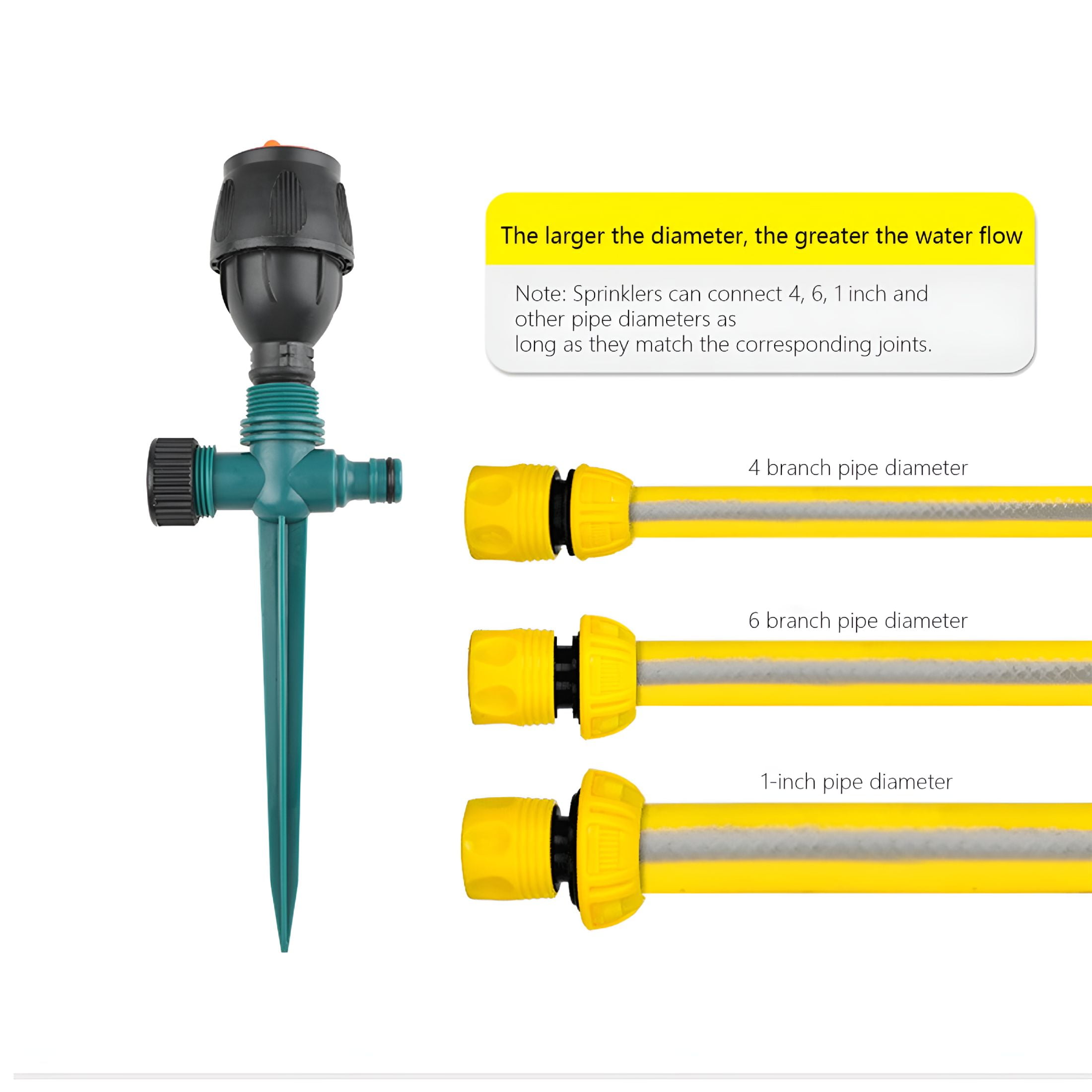 HIBIBUD Outdoor Yard Garden Sprinkler,Ground Insert 4 Points Medium ...