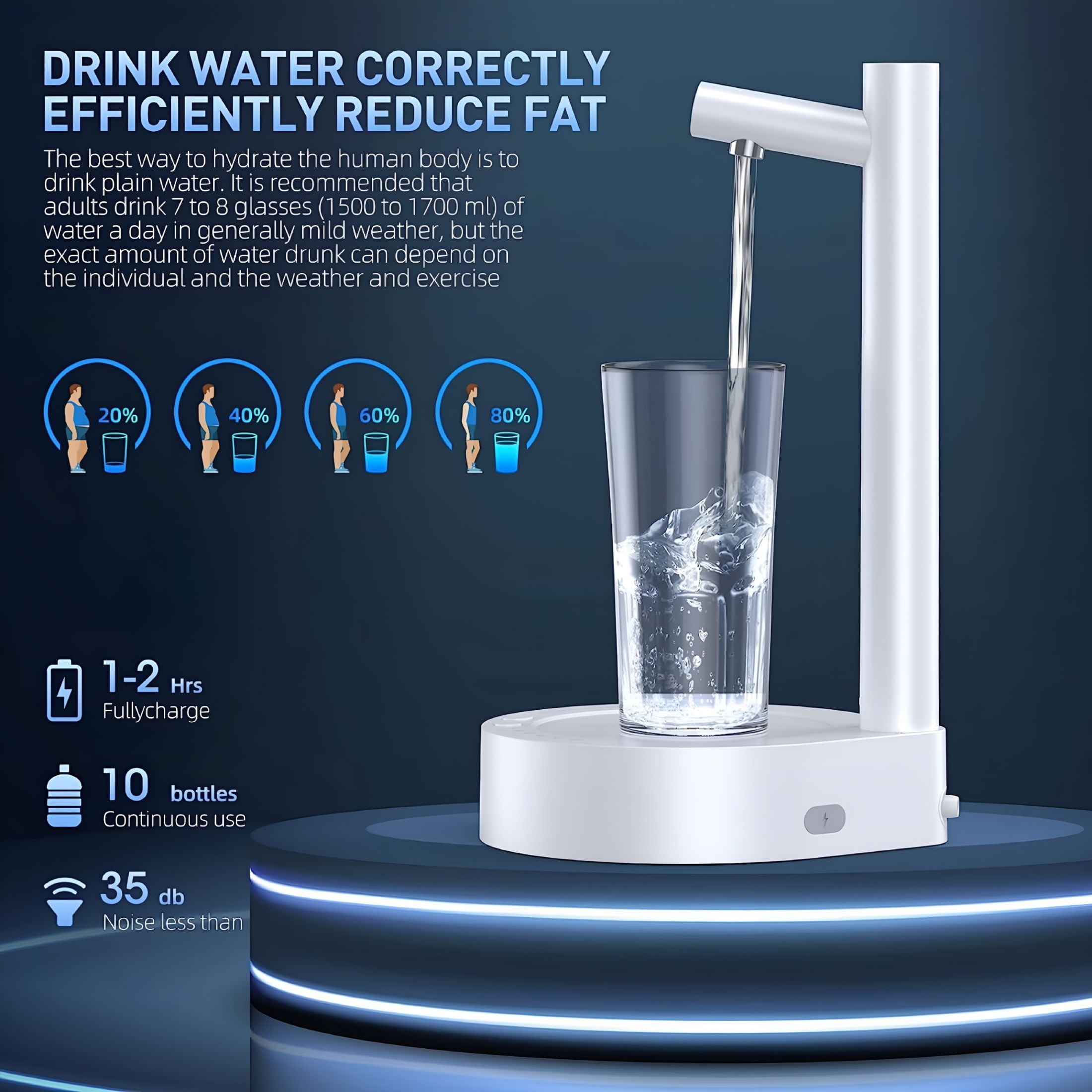 HIBIBUD Water Dispenser for 5 Gallon Bottle,Smart 7 Levels Water ...