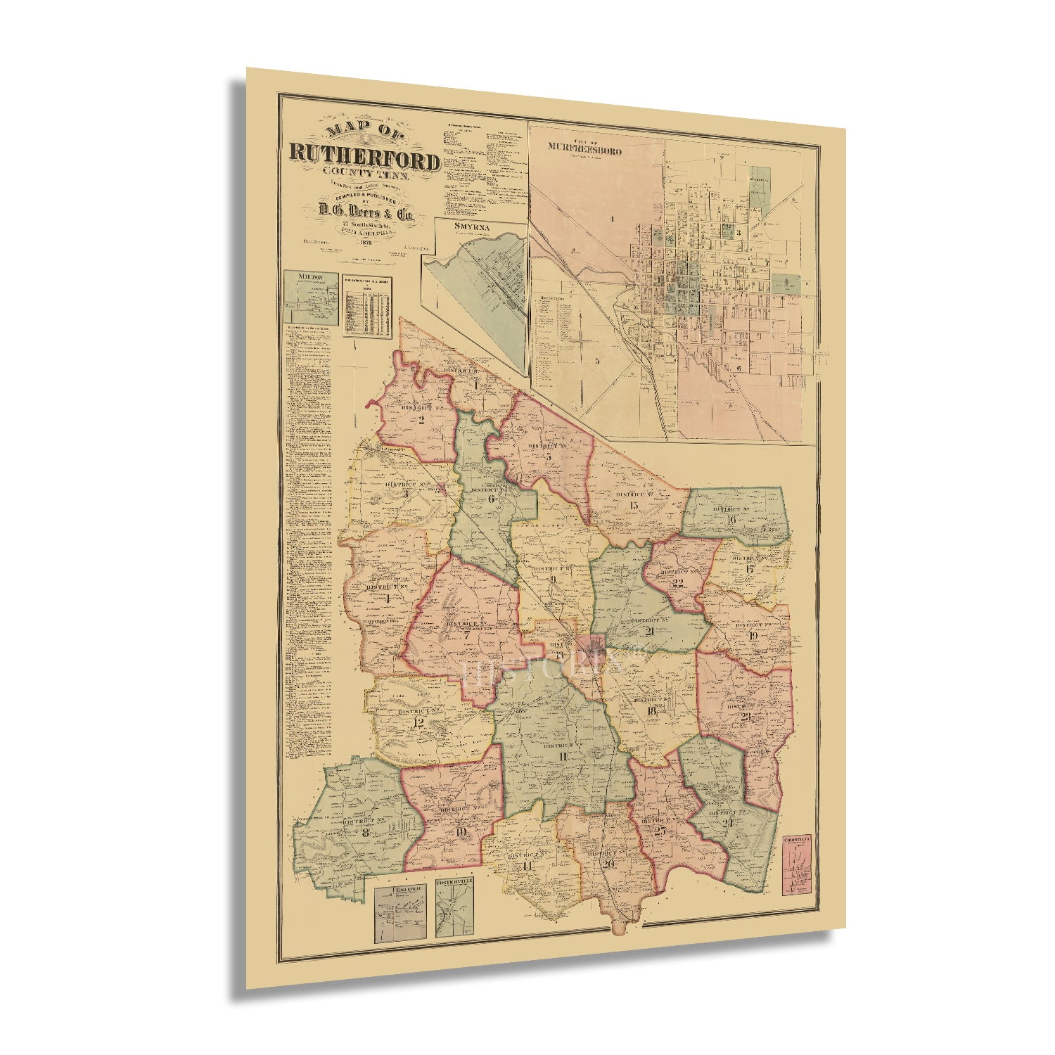 HISTORIX 1878 Map of Rutherford County Tennessee Vintage Poster Wall ...