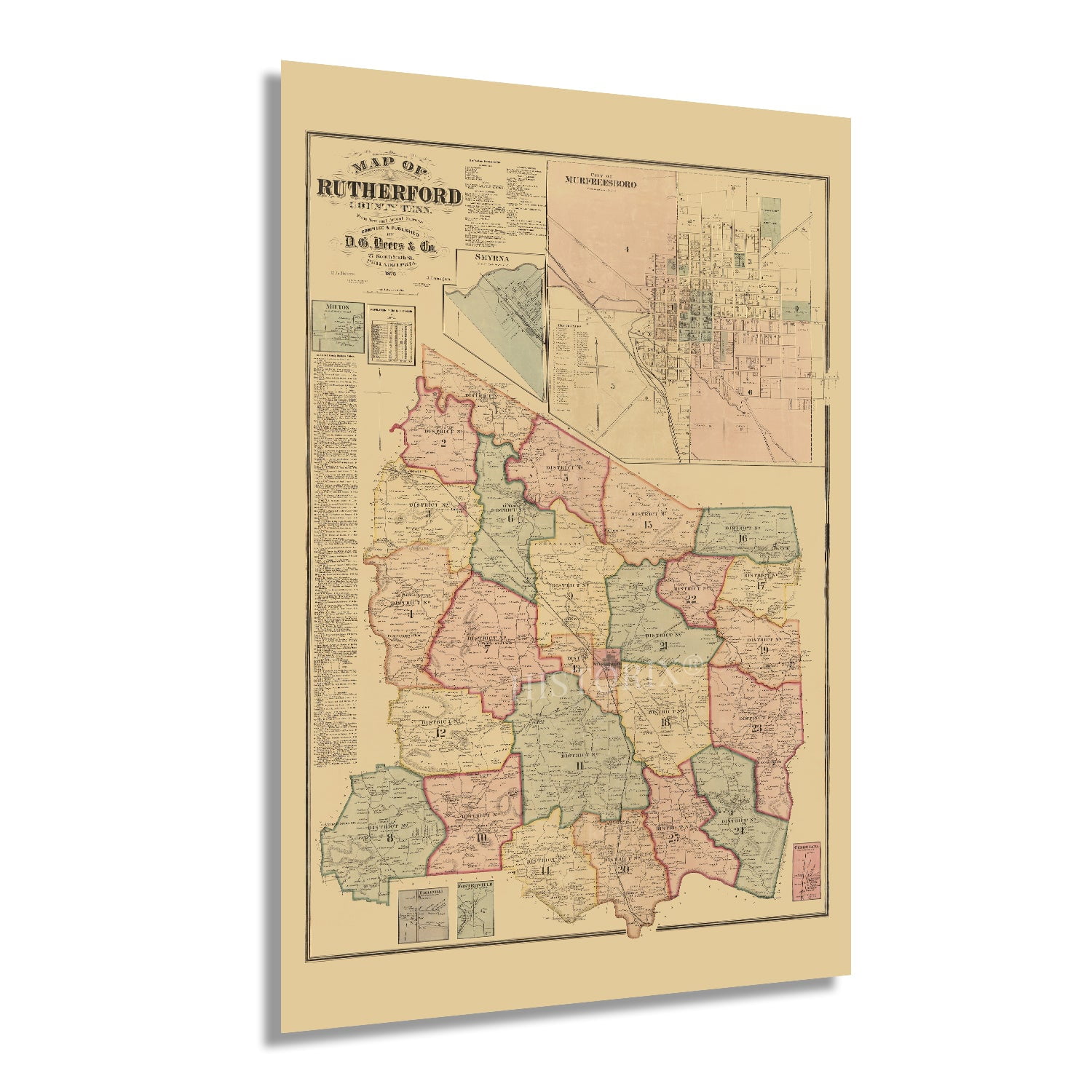 HISTORIX 1878 Map of Rutherford County Tennessee Vintage Poster Wall ...