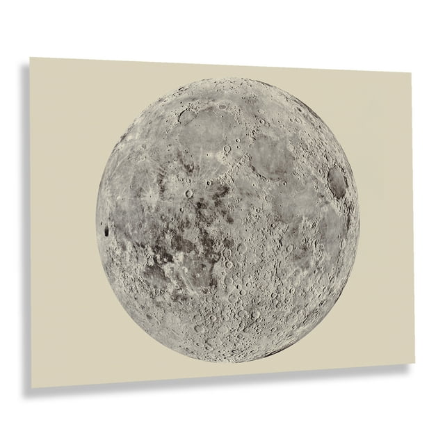 HISTORIX Vintage 1971 Surface of The Moon Map Poster - Vintage Map of ...