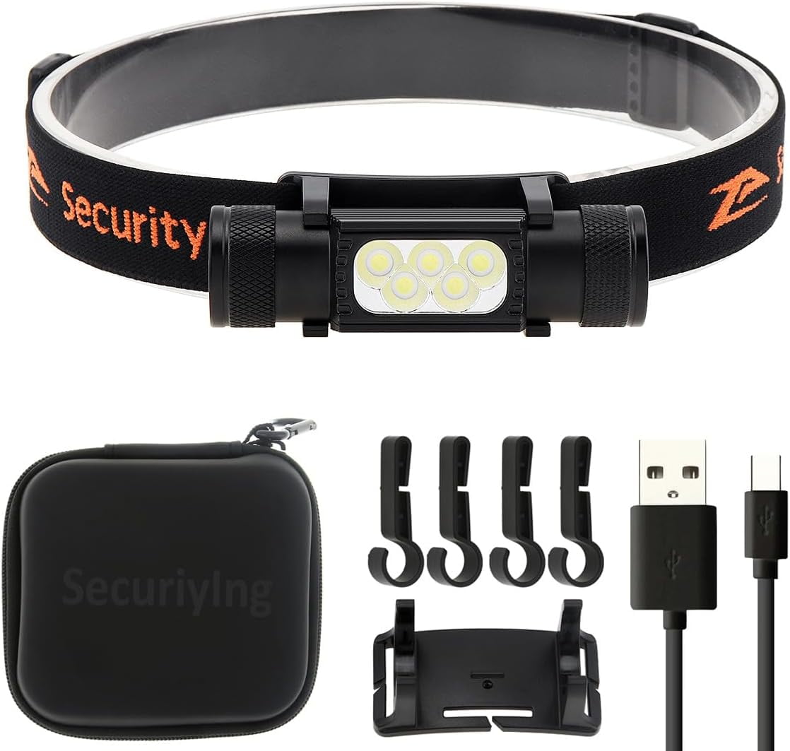 HL01 Headlamp Rechargeable, 2420LM Super Bright Head Lamp for Adults ...