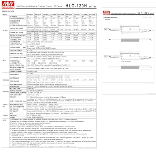 HLG-120H-12A LED Driver: 12V, 10A, 120W Constant Current & Voltage ...
