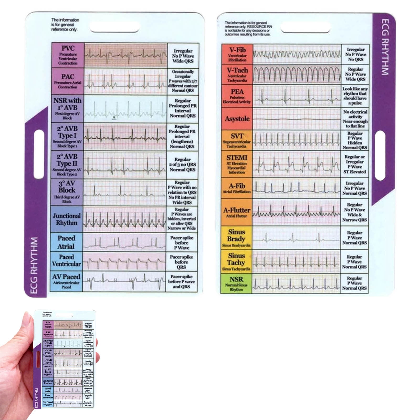 HMPEAIIY EKG Pocket Card Double Design EKG Interpretation Badge Card ...