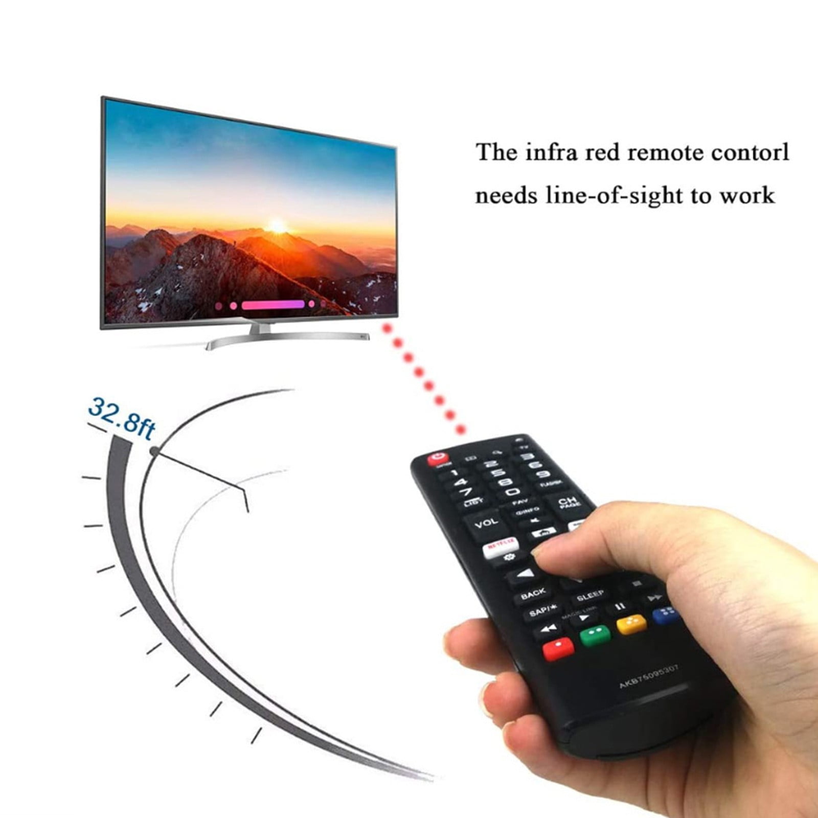 HMPEAIIY Replaced Remote Control Universal TV Remote Control Wireless ...