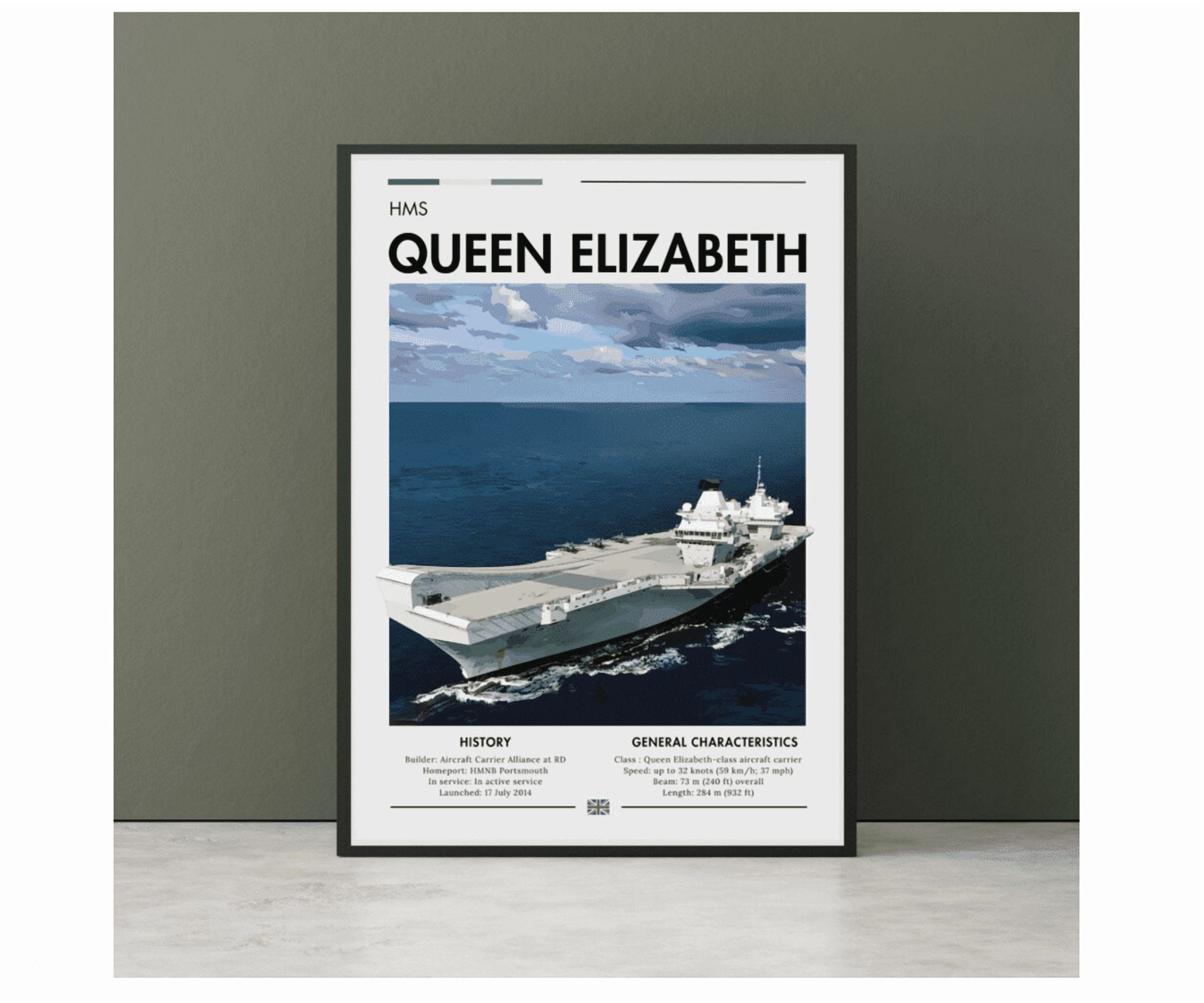 HMS Queen Elizabeth Naval Ship Print: Historic Battleship Poster ...