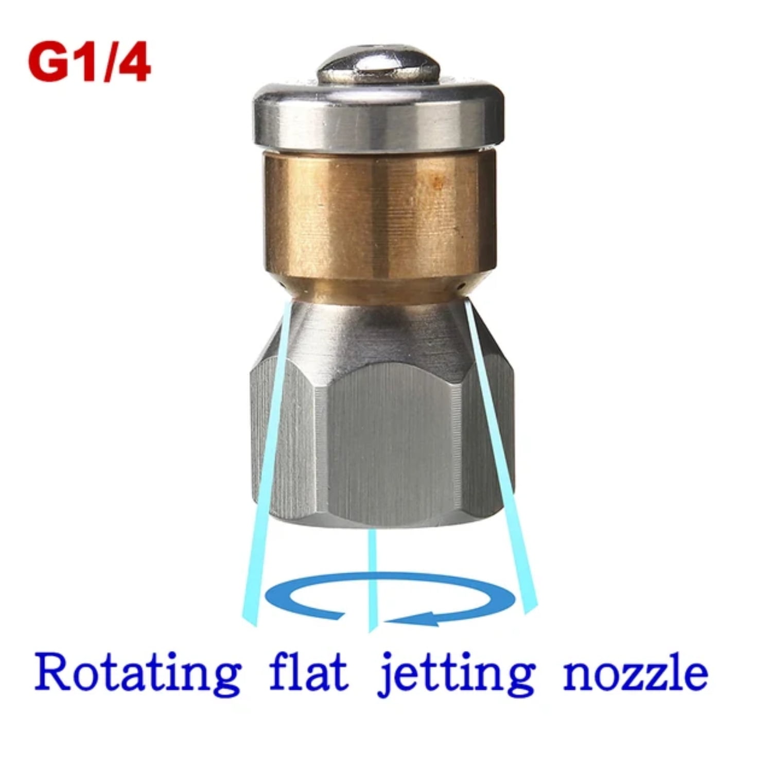 HNGPNGH Speedy and highly efficient High-pressure Rotating Button Nose ...