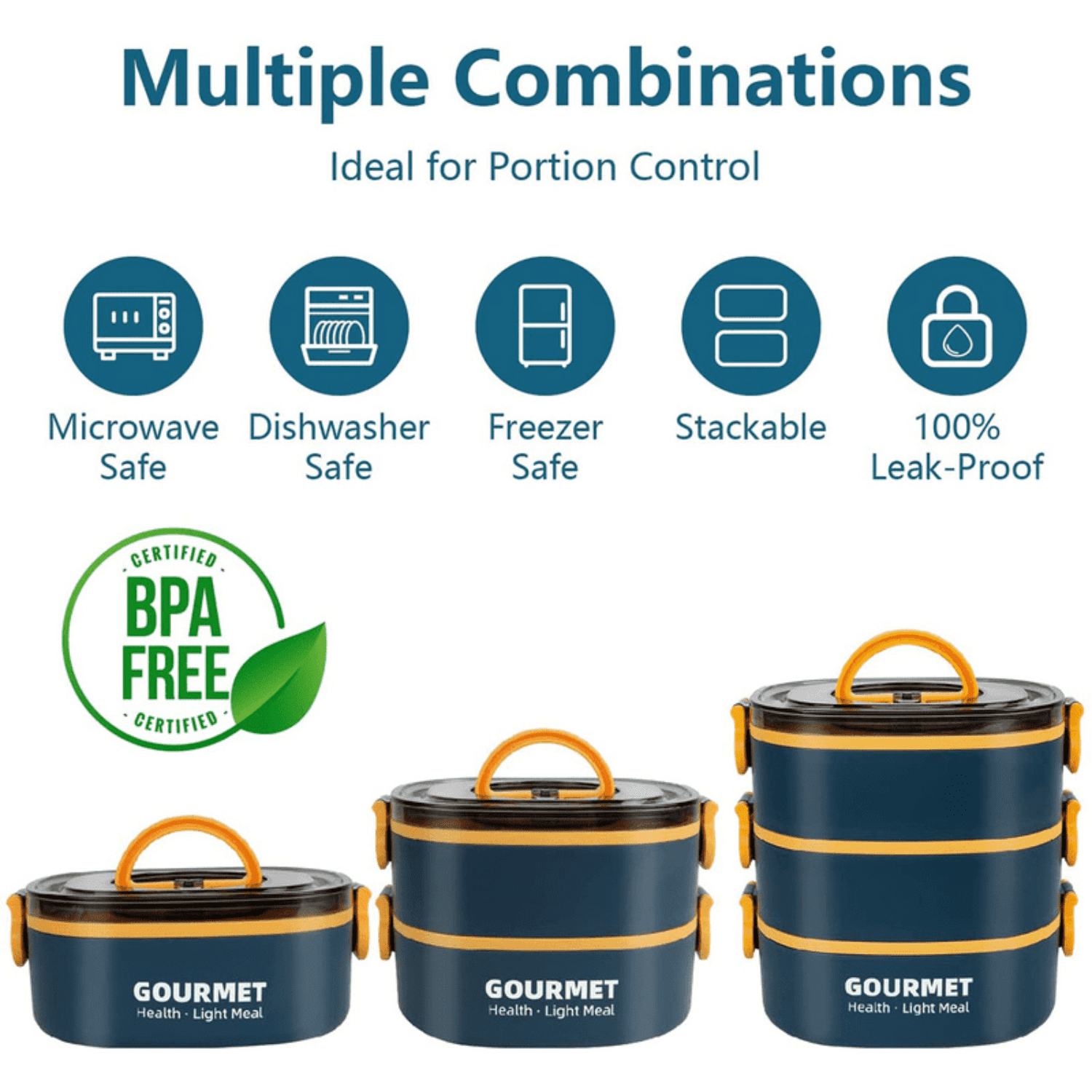 HNTECHKJ Leak-Proof BPA-Free Triple Decker Bento Box - Stackable ...