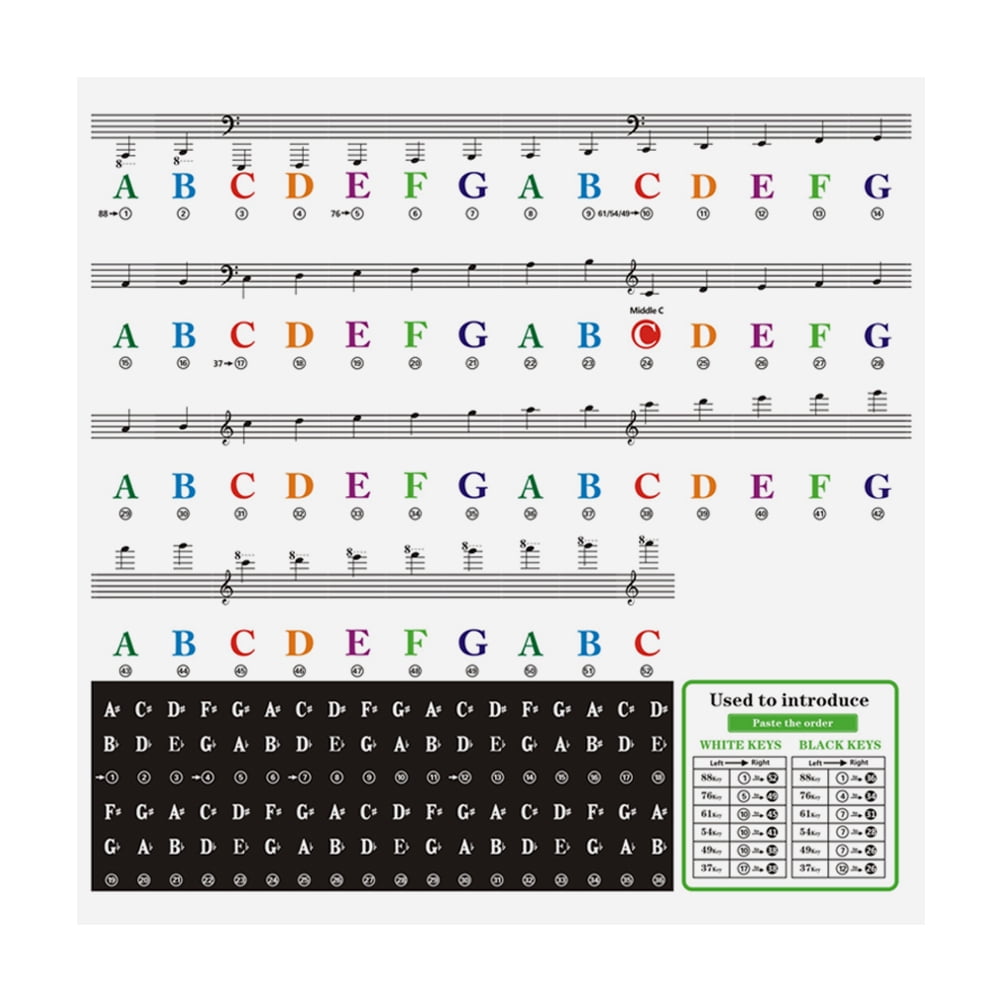 1 Sheet Simple Piano Introduction Stickers Practical Piano Comparison ...