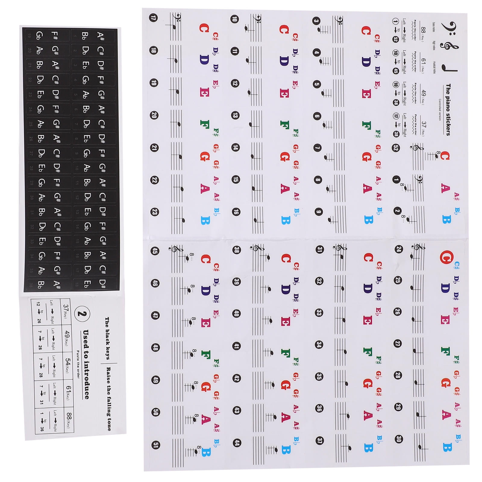 HOMEMAXS 1 Sheet Paper Piano Keyboard Stickers Piano Stickers Perfect ...