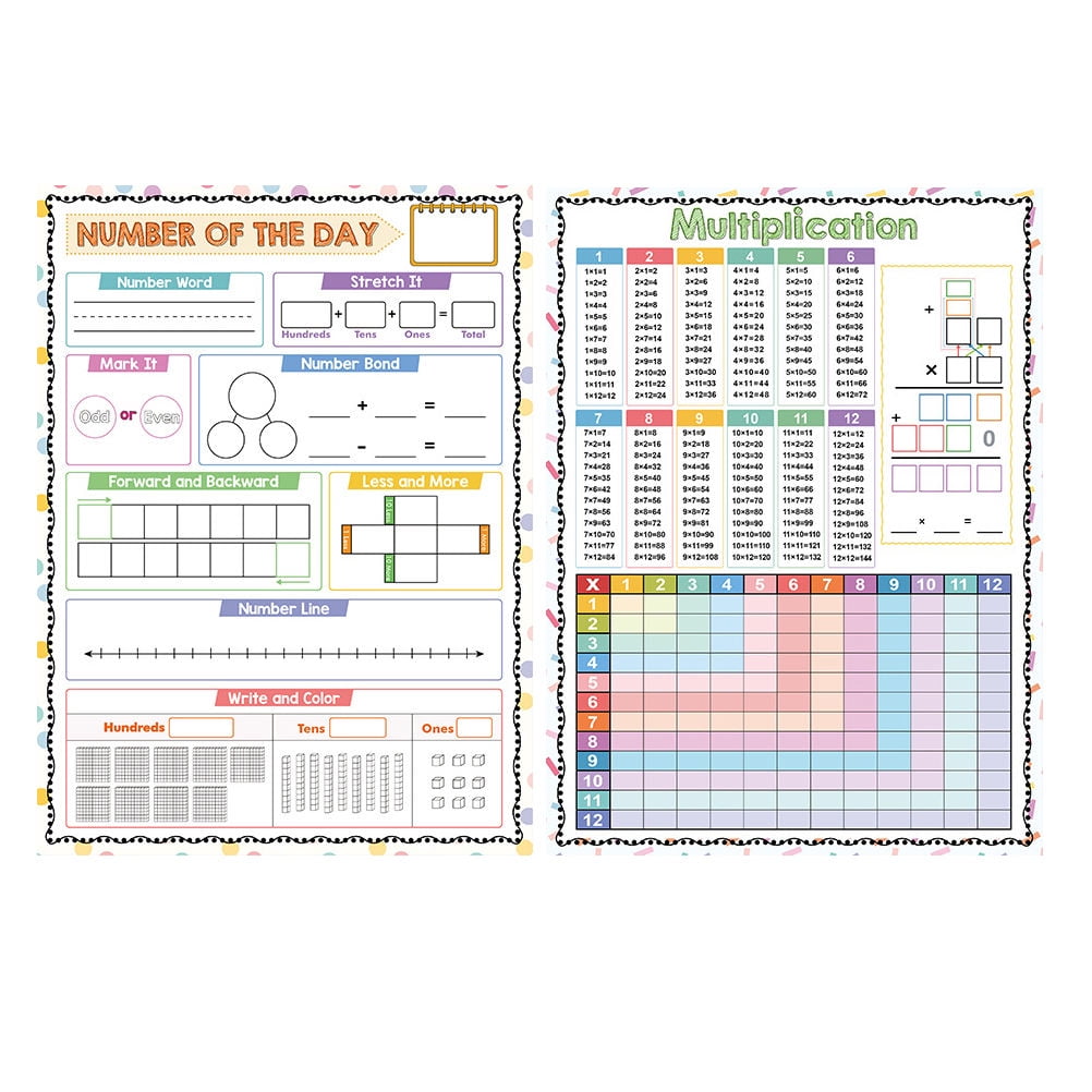 HOMEMAXS 2 Pcs Dry Erase Multiplication Chart Whiteboard Multiplication ...