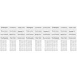 HOMEMAXS 30 Sheets of Travel Sub Bottle Labels Bottle Classification ...