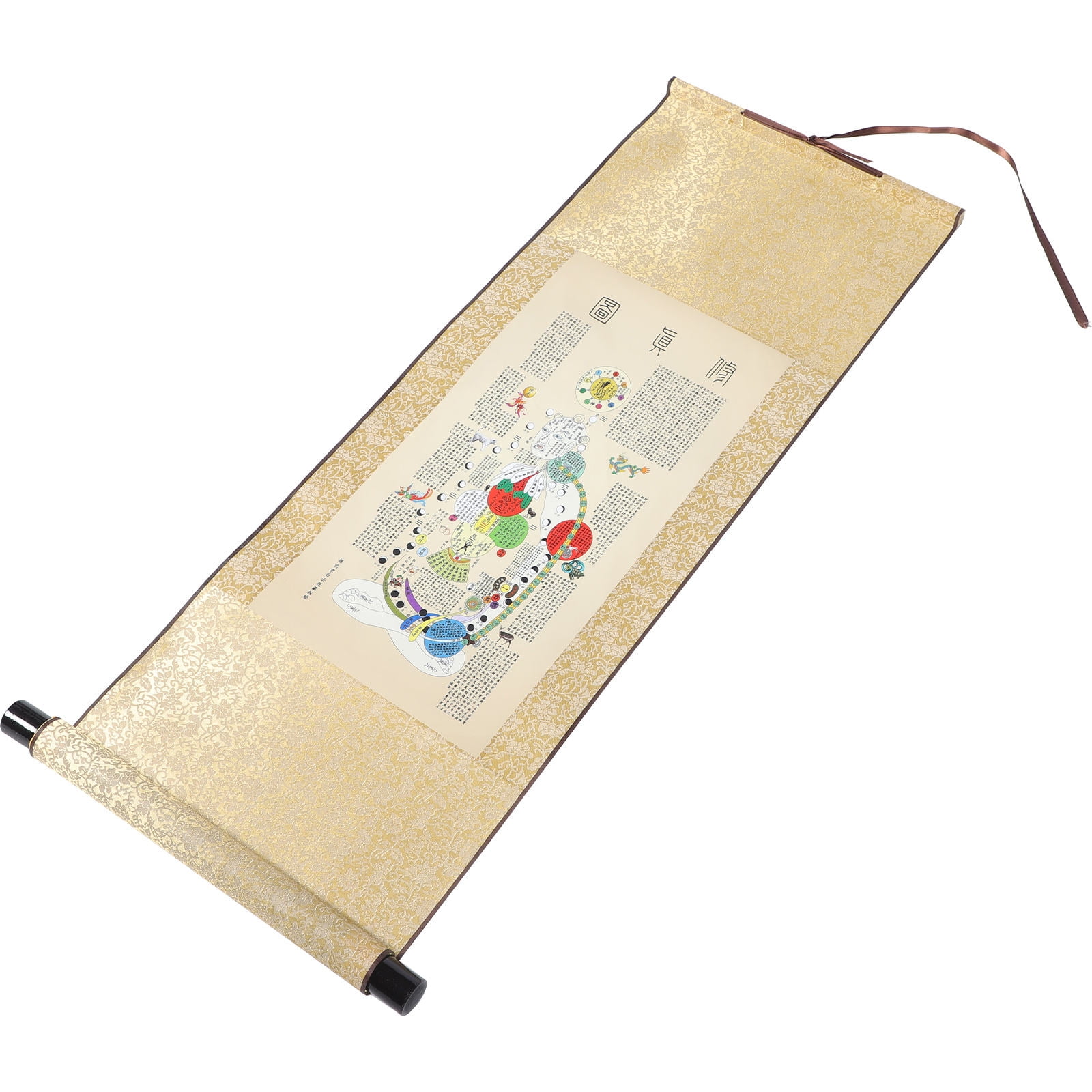 HOMEMAXS Body Diagram Pendant Human Body Scroll Chinese Style Scroll ...