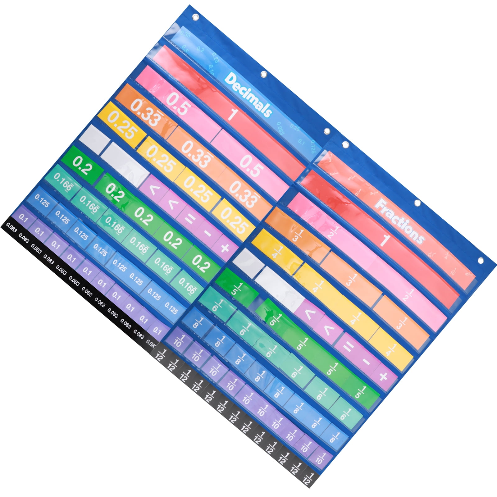 HOMEMAXS Elementary School Poster Score Chart Decimal Cards Kids ...