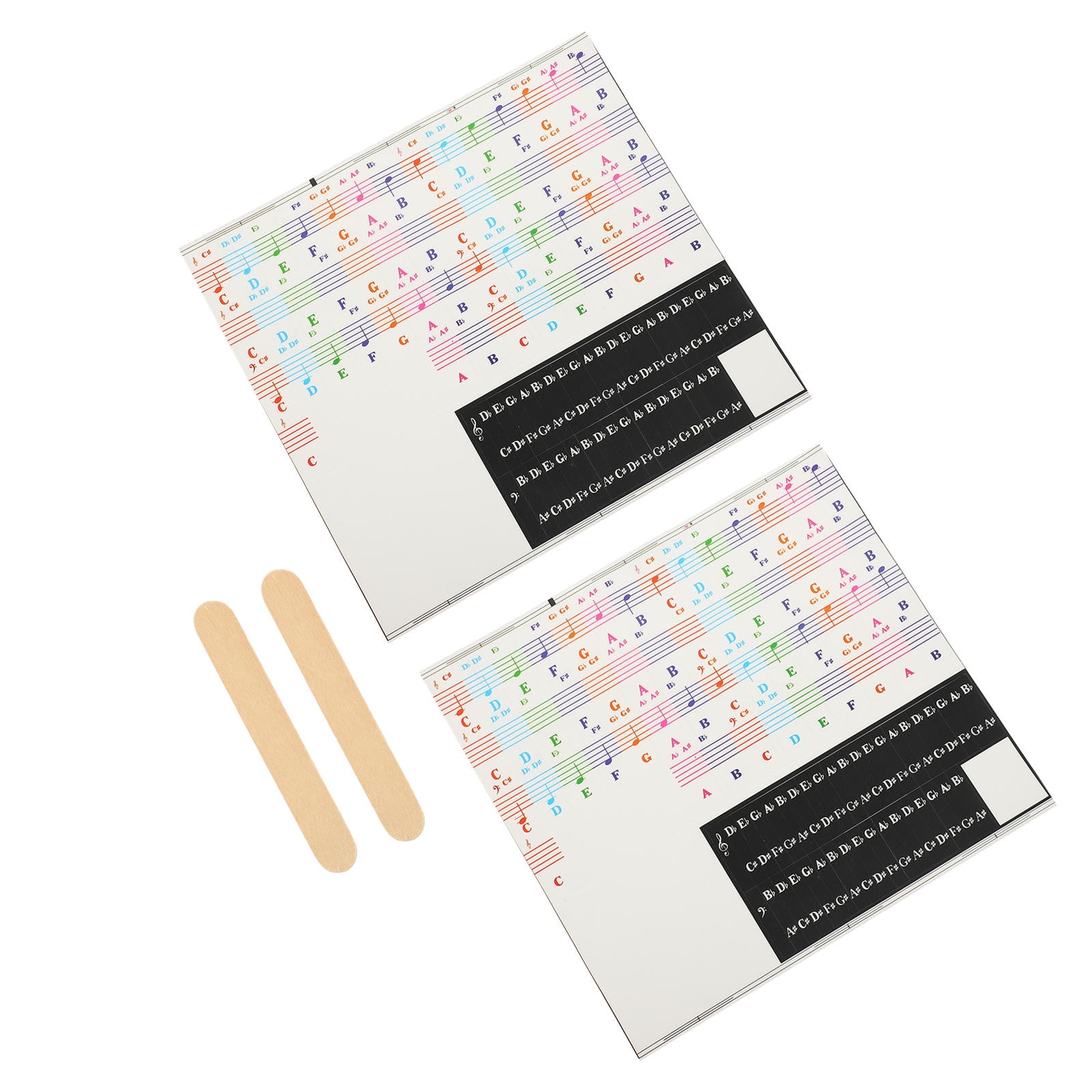 HOMEMAXS Piano Stickers Notes Silicon for Keyboard Lesson Learning Aids ...