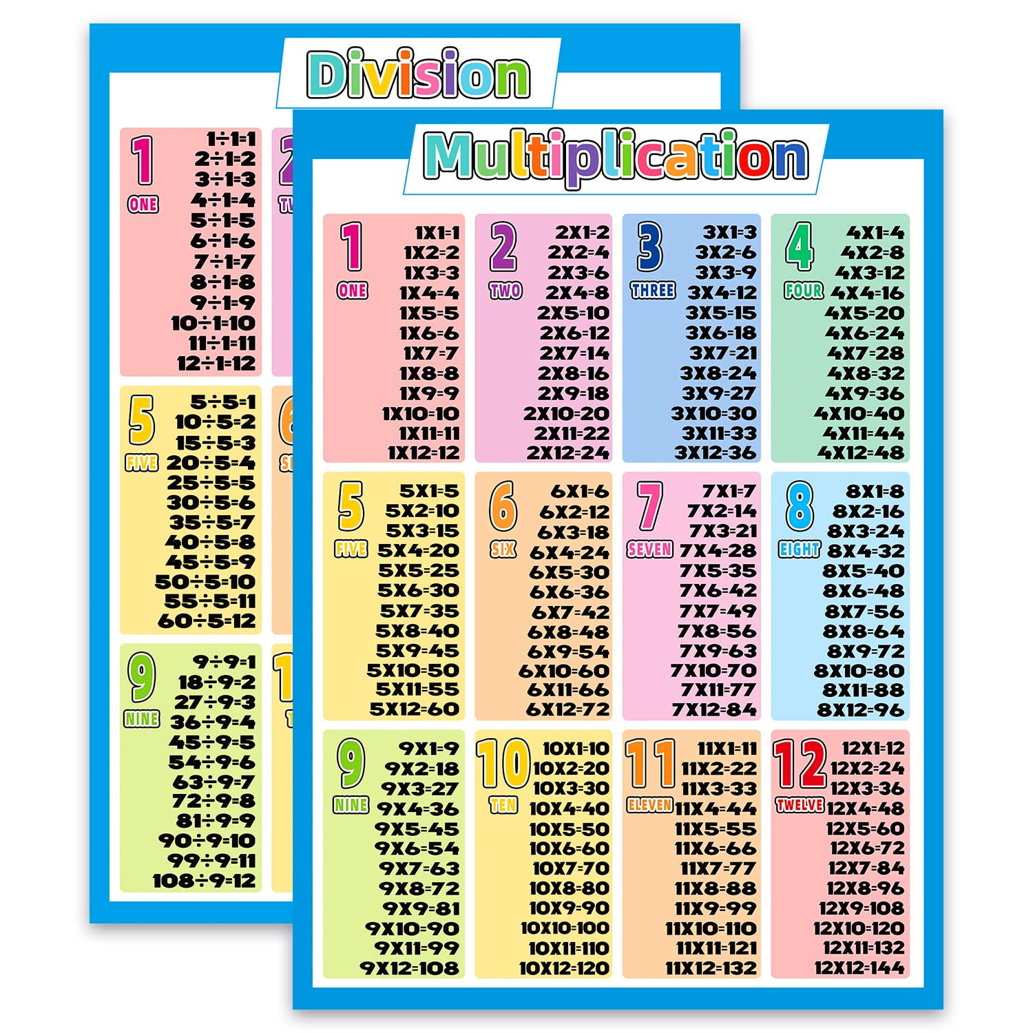 HOMIEVAR 2 Pack - Multiplication and Division Poster Set - Math ...