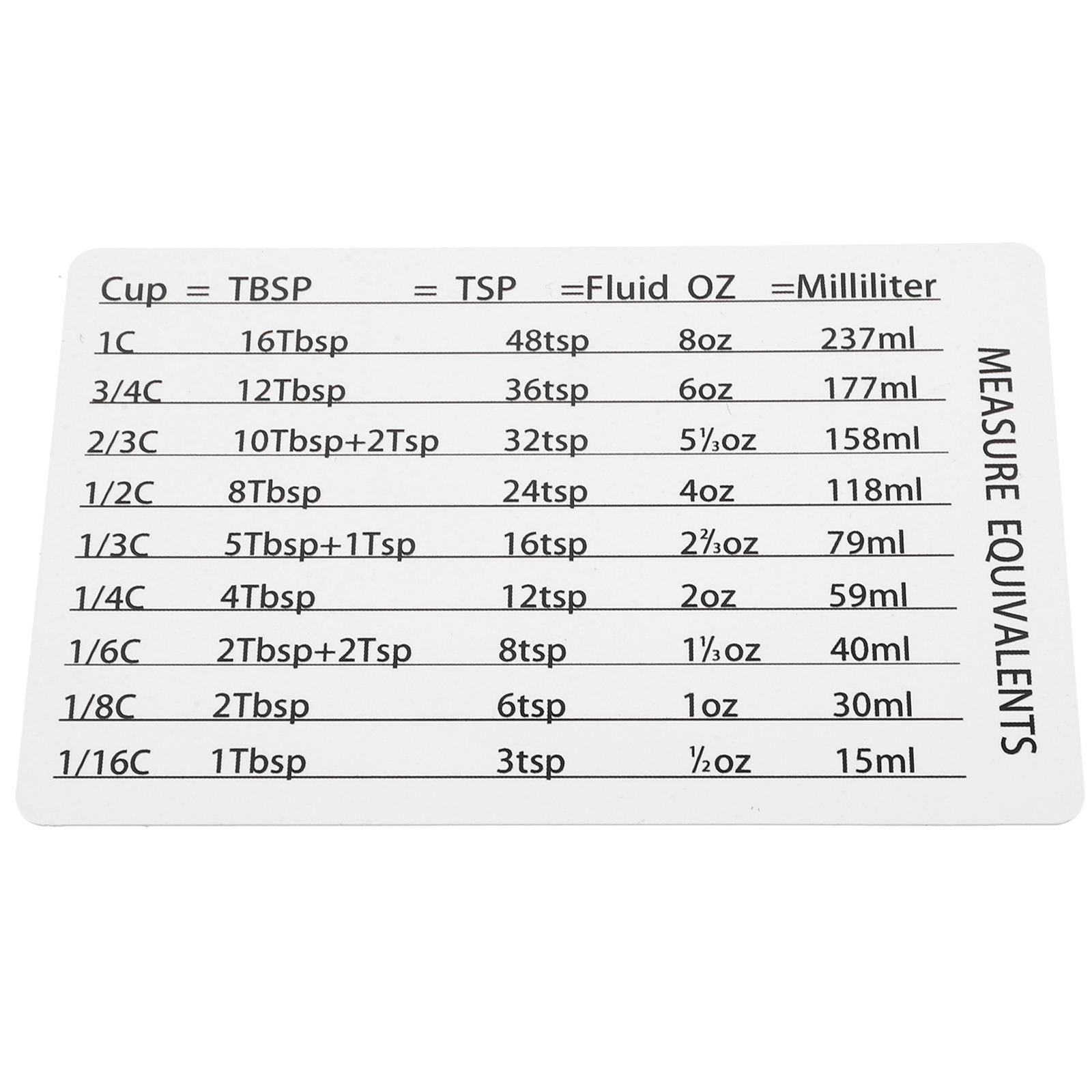 HONMEET 1Pcs Magnetic Kitchen Conversion Chart For Refrigerator ...