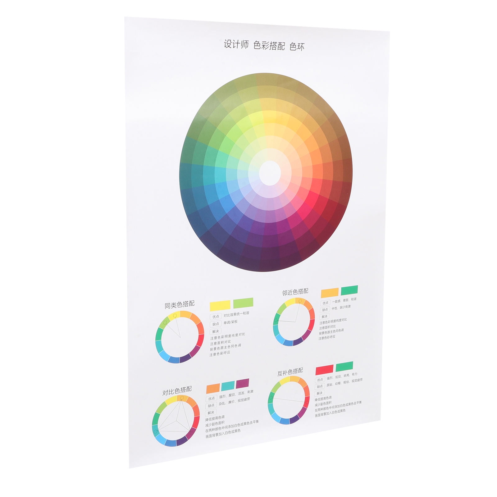 HONMEET Color Wheel Poster 1Set Multi Circular Chart for Educational ...