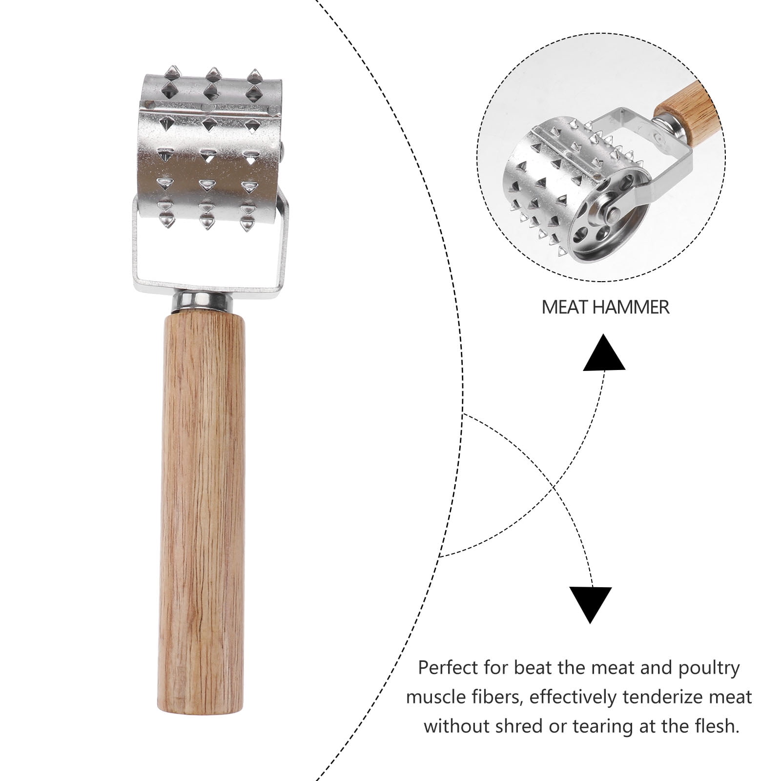 HONMEET Stainless Steel Meat Flattener and Steak Tenderizer Tool Set ...