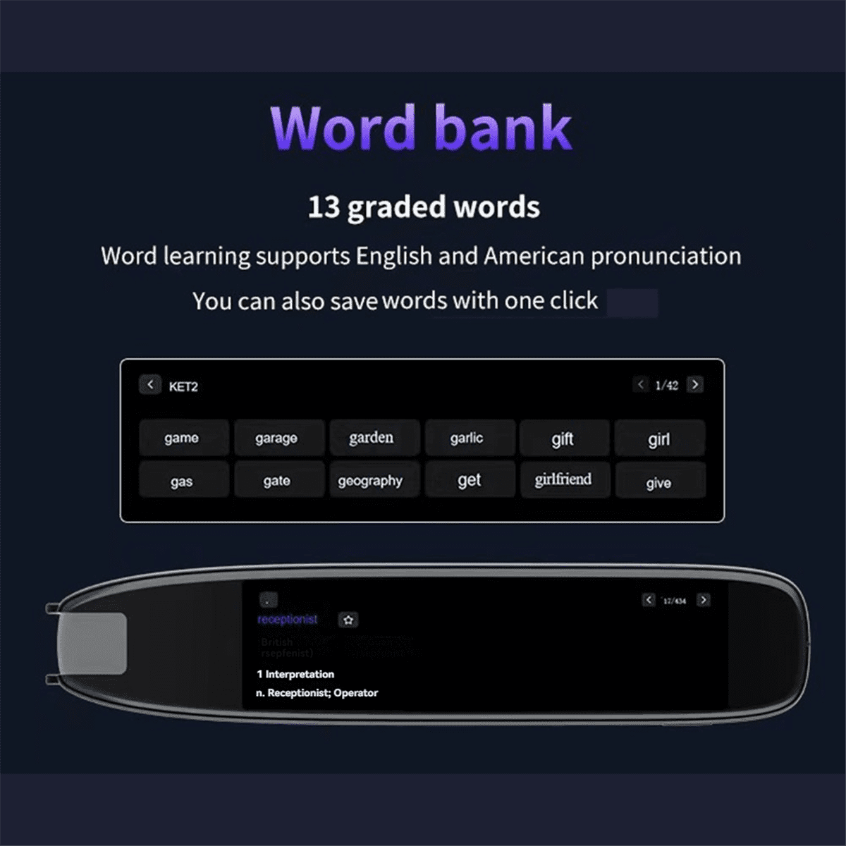 HOT! Multilingual Translation Pen, Text Scanner and Reader Device ...
