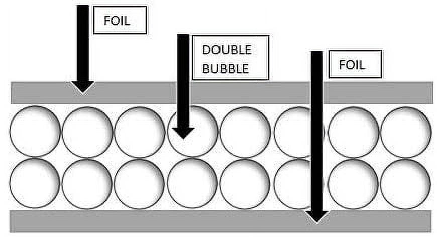 HOT WATER TANK HEATER INSULATION JACKET DIY 'PREMIUM' KIT: ENERGY ...