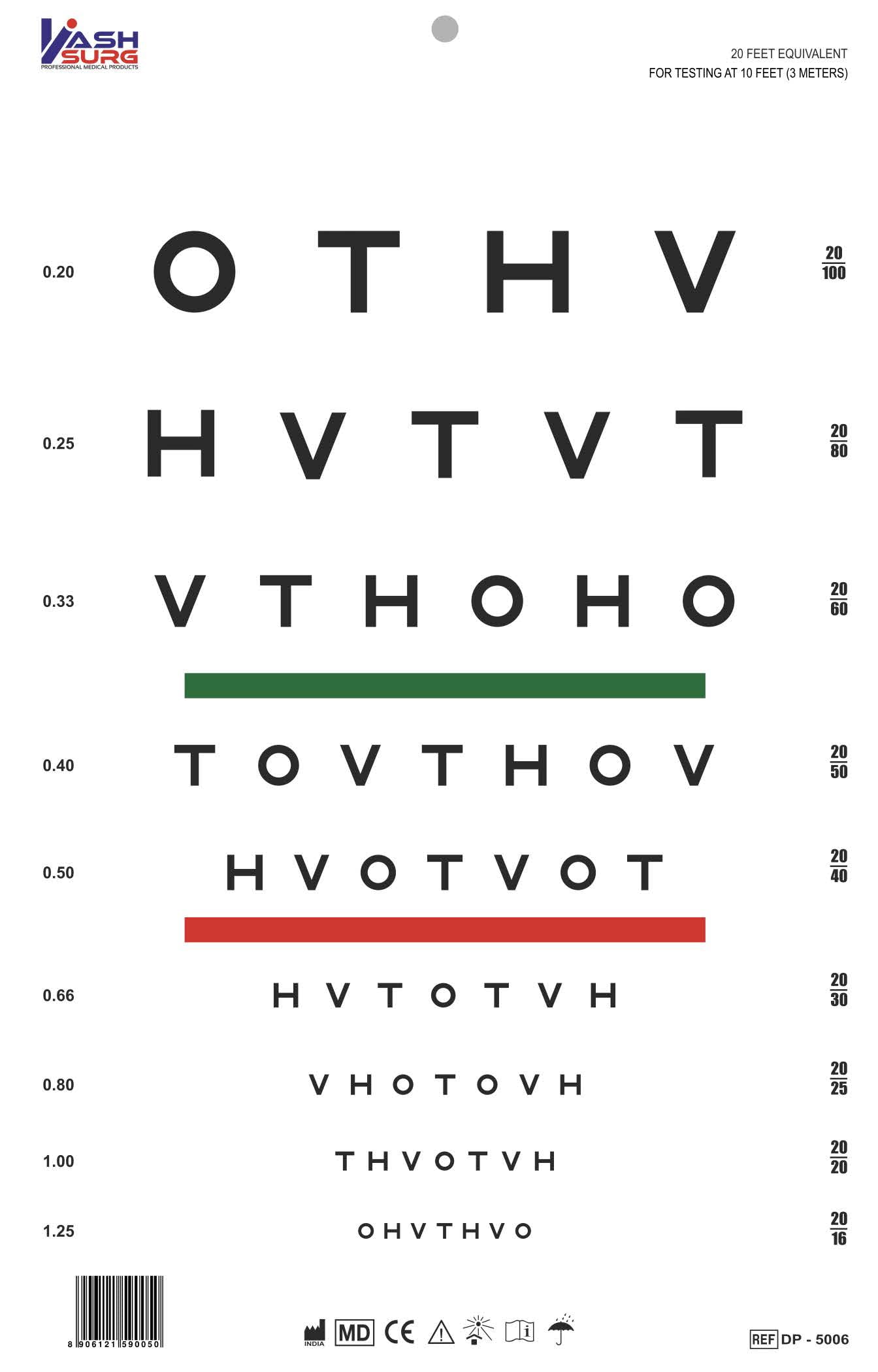 HOTV Chart with Red Green Bar Visual Acuity Test 3m / 10ft - Walmart.com