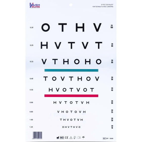 HOTV Chart with Red Green Bar Visual Acuity Test 6m / 20ft - Walmart.com