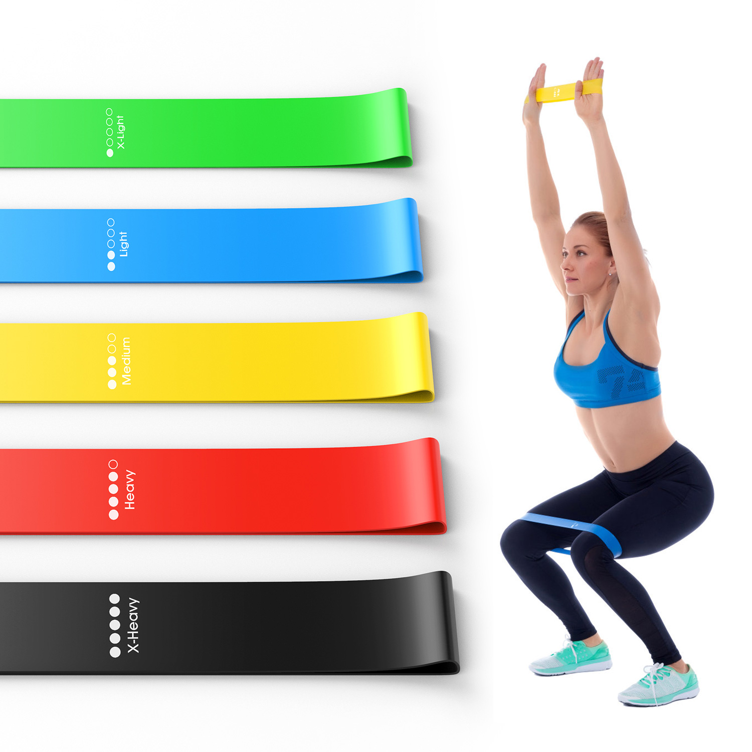 Yescom 5 Pack Resistance Loop Bands Set Workout Fitness Latex Bands Gym ...