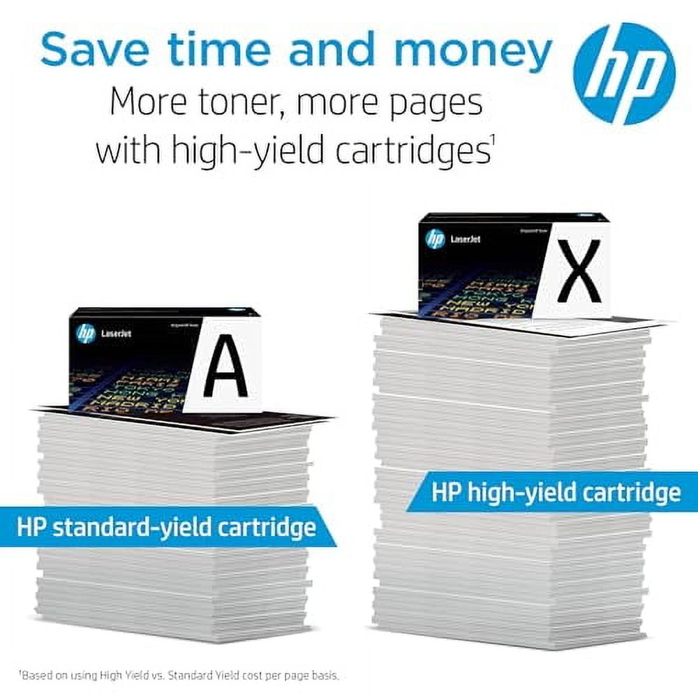 HP 215A Black Toner Cartridge | Works with HP Color LaserJet Pro M155 ...