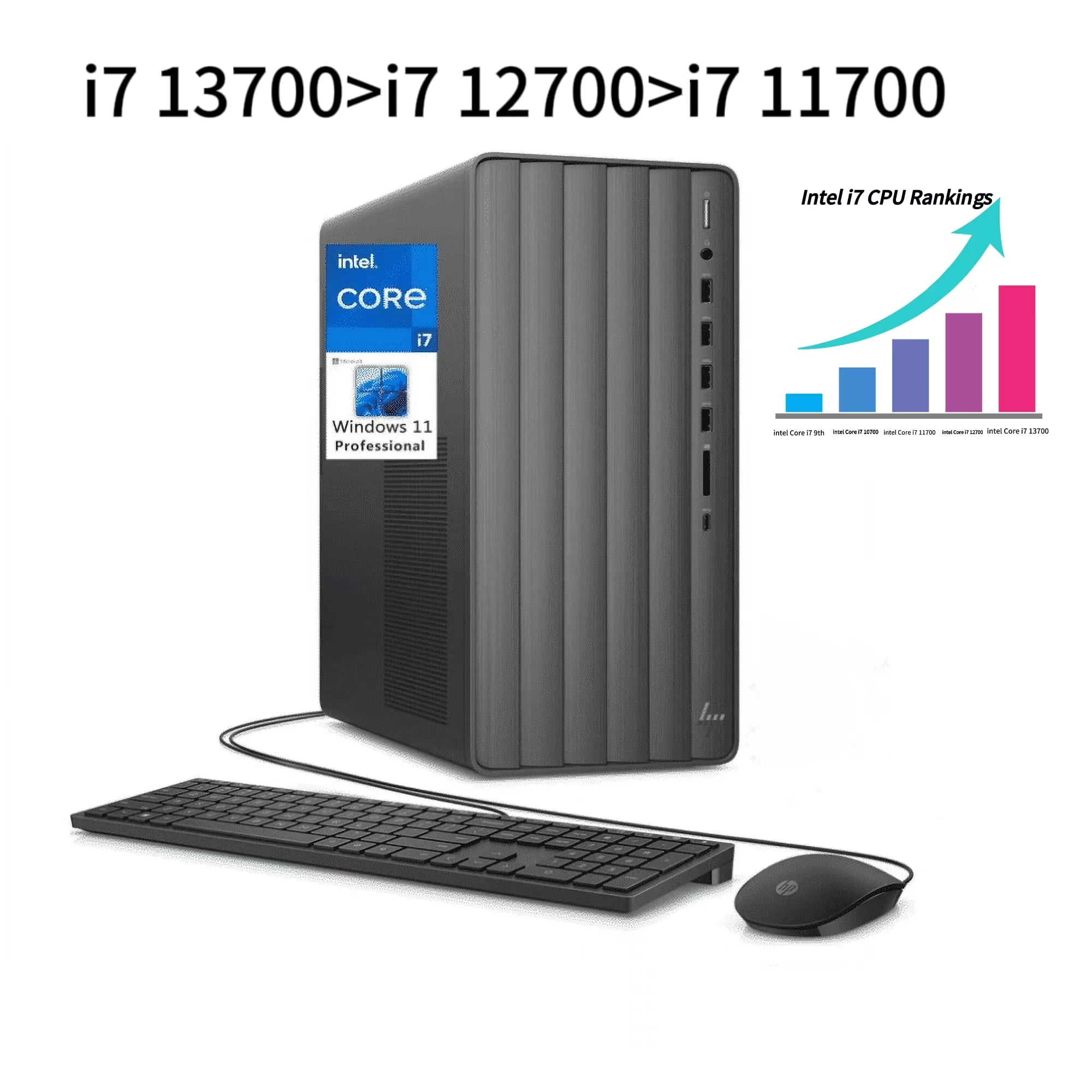 HP Envy Business Desktop Computer, Intel Core i7-13700 to 5.2GHz, 16GB ...