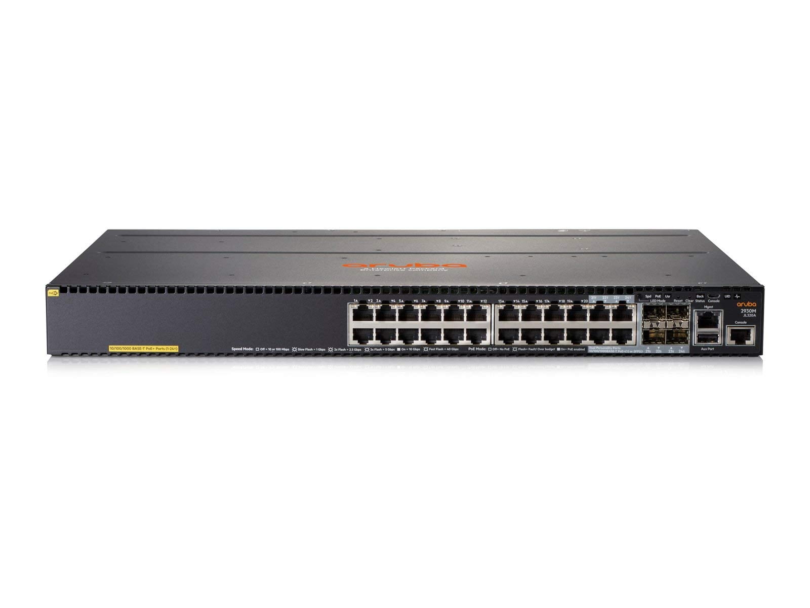 HP JL320A HPE Aruba 2930M 24G POE+ Switch - Walmart.com