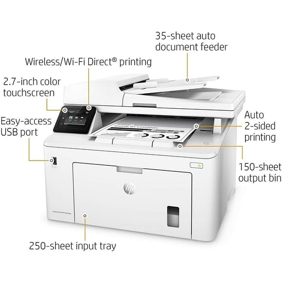 HP Fax Machines