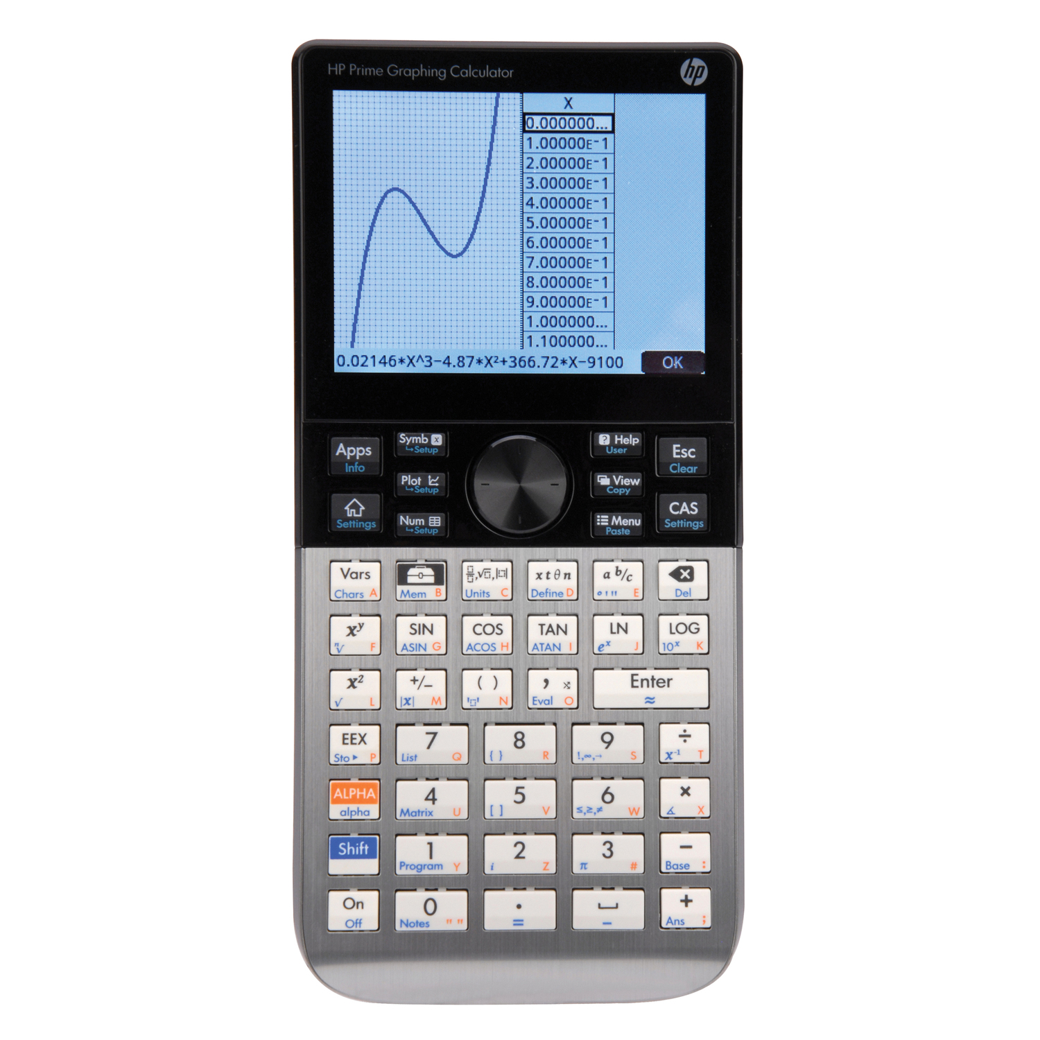 HP Prime G2 Graphing Calculator HPPRIMEINT Walmart HP Prime G2 Graphing Calculator HPPRIMEINT Walmart