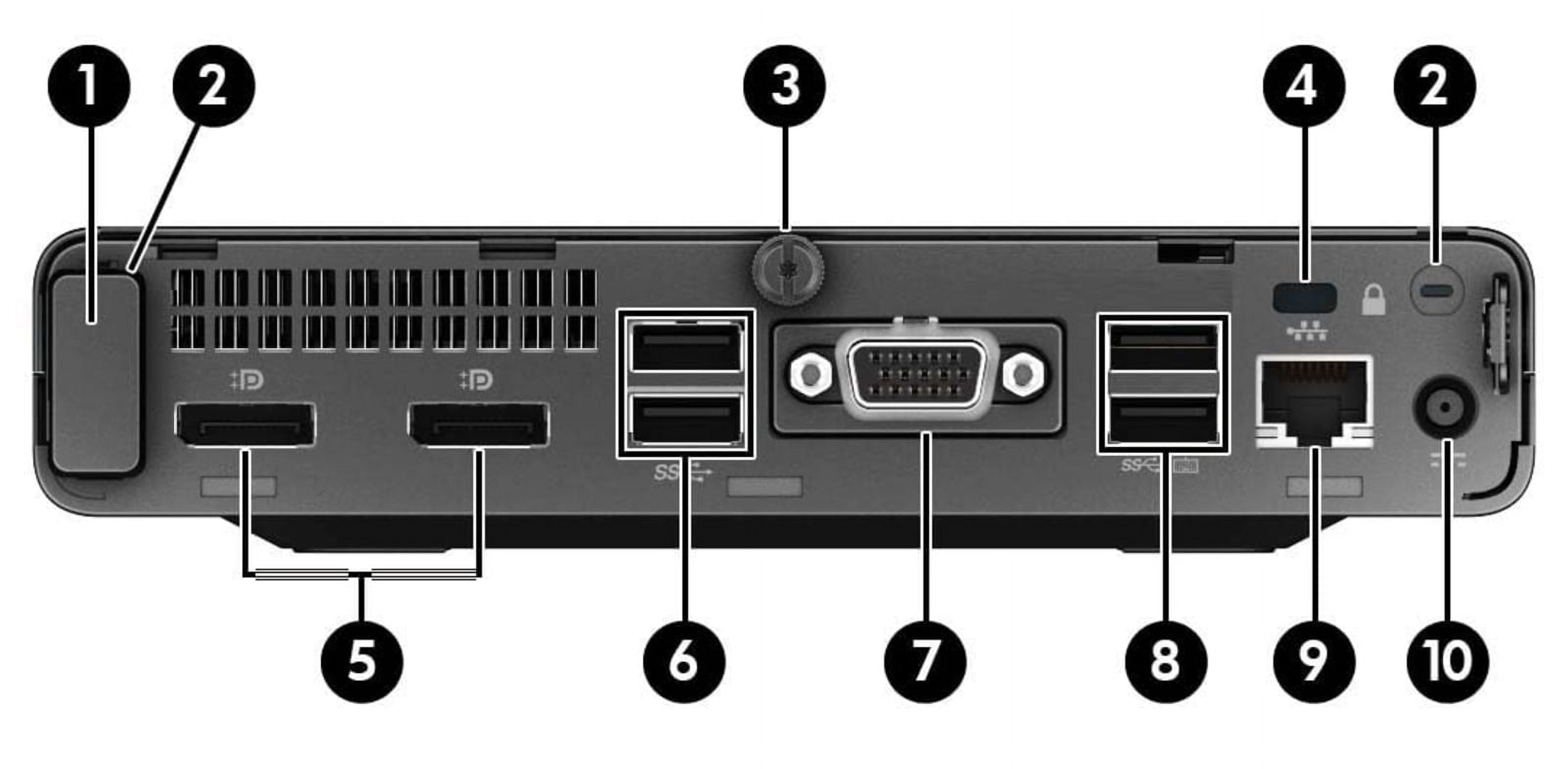 HP ProDesk 405 G4 Mini Desktop | Ryzen 5 - 8645HS - 512GB SSD Hard ...