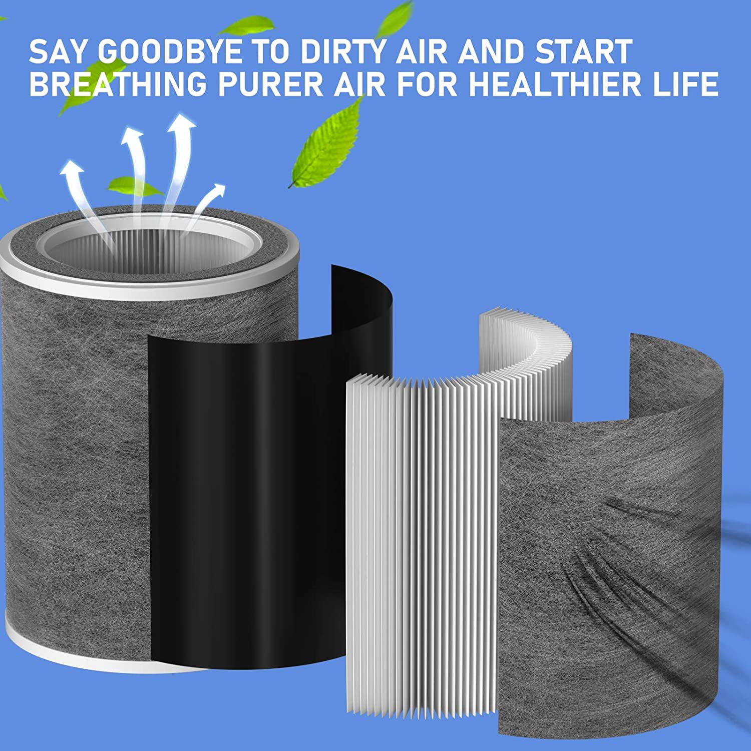 HP201 HEPA Replacement Filter Compatible with HP201 HP202 HP301 HP302 ...