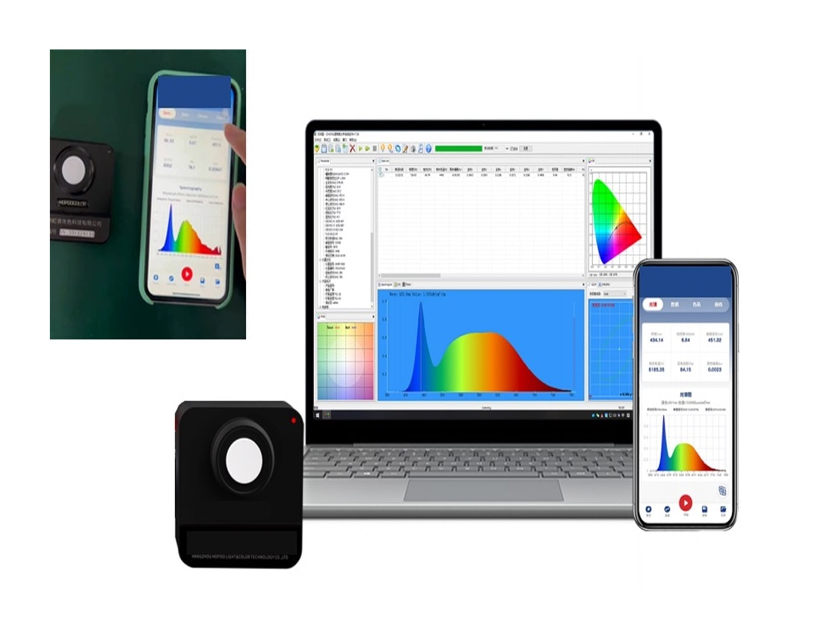 HPCS310 Spectrometer Light Meter, High Accuracy 380-780nm Full Spectrum ...