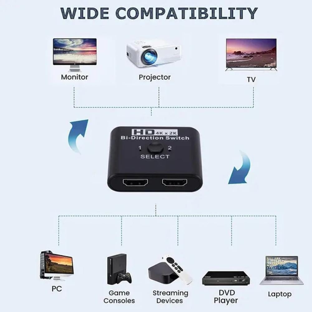 HPDL 4K x 2K HDMI Switch Bi-Direction 2 Ports HDMI Splitter Switch for ...
