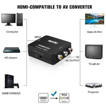 DIGITNOW Video to Digital Converter, VHS to Digital Converter with USB ...