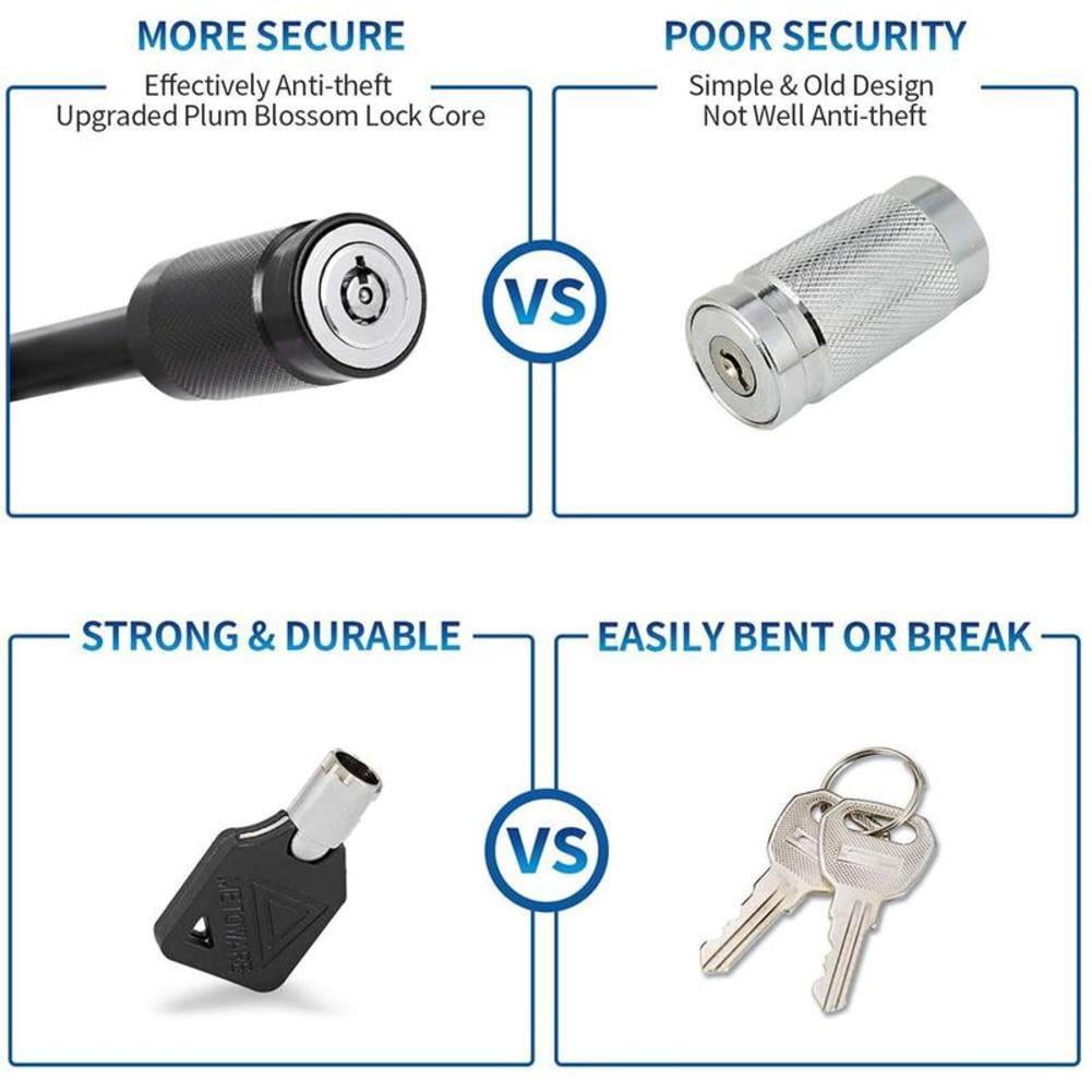 HPDL Electric Pulse Black Trailer Lock, Latch Lock, Pole Lock ...