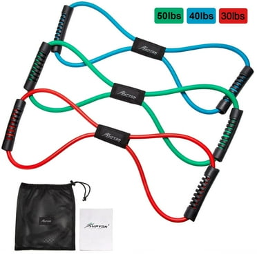 Victor.Fitness REXbands - REX "Recovery with Elastic eXercise" - Loop ...