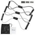 HPYGN Figure 8 Fitness Resistance Bands with Handles - 8 Shaped ...