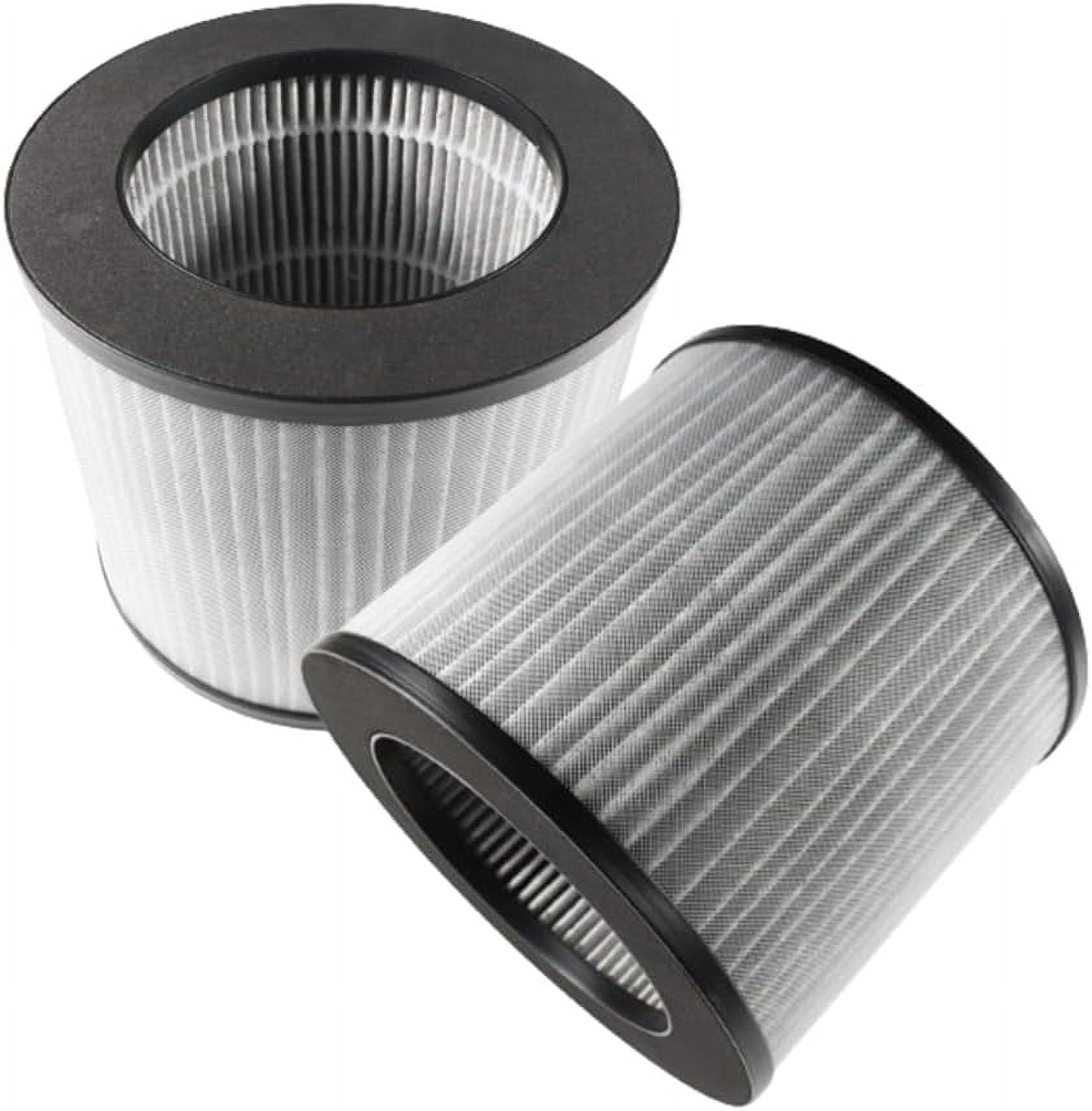 HQRP 2-Pack 2801 Replacement Filter Compatible with Bissell MyAir Personal Air Purifier 2780A ...