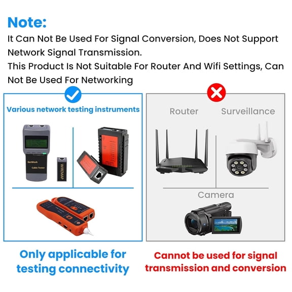 Coaxial Ethernet Adapter