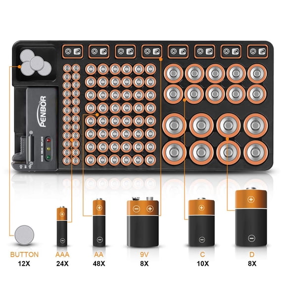 Battery Organizer Wall Mount