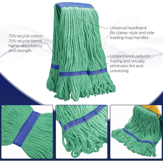 HSAPOW-3 Pack Mop Heads Replacement Commercial Industrial Mop Heads ...
