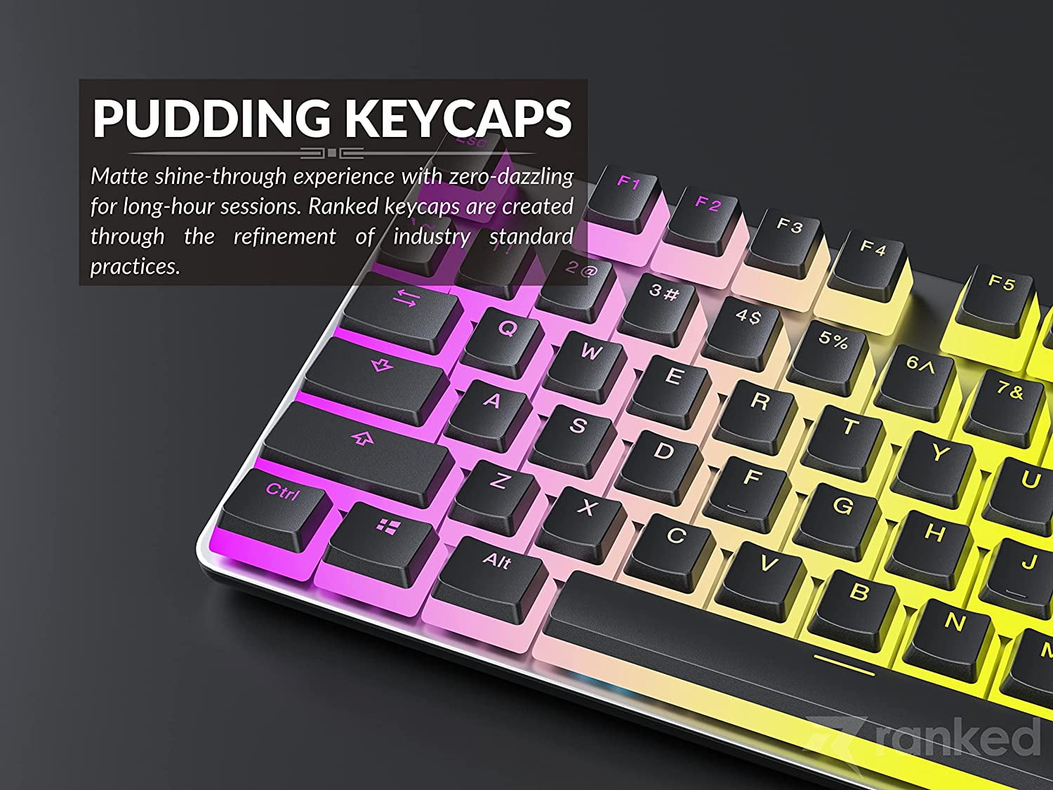 HSAPOW-Pudding v2 PBT Keycaps | 145 Double Shot Translucent ANSI US ...