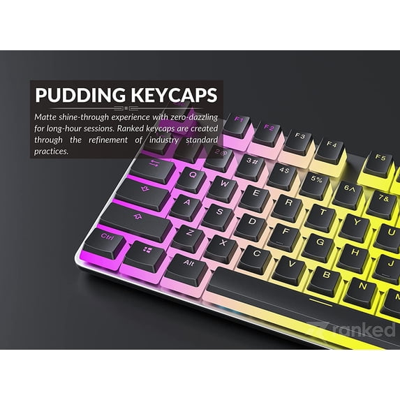 HSAPOW-Pudding v2 PBT Keycaps | 145 Double Shot Translucent ANSI US ...