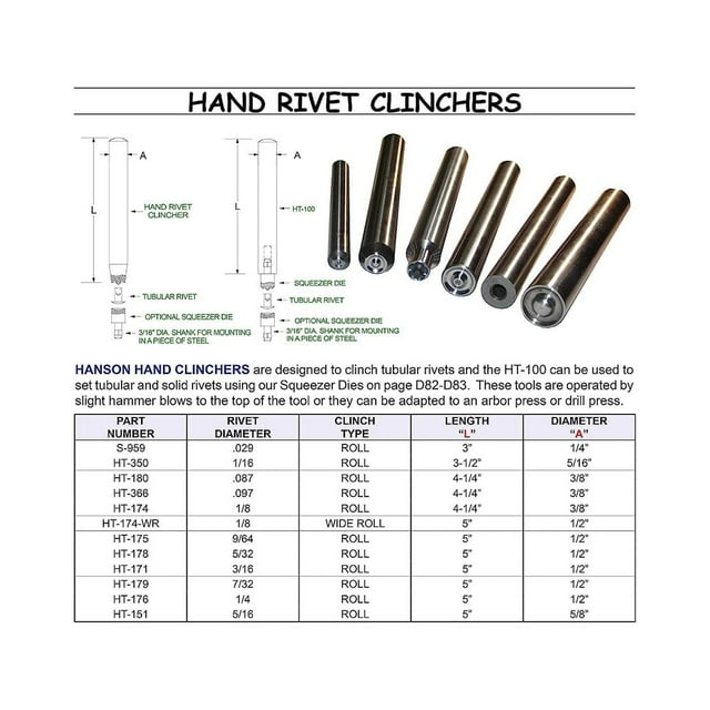 HT-175 Hand Rivet Clincher for 9/64" Diameter Tubular Rivets. Designed ...